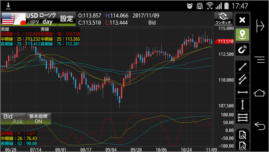 【外貨ex byGMO株式会社】口座を作る時の申し込み方法と審査の流れを解説 | やさしいFX相談室比較ランキング